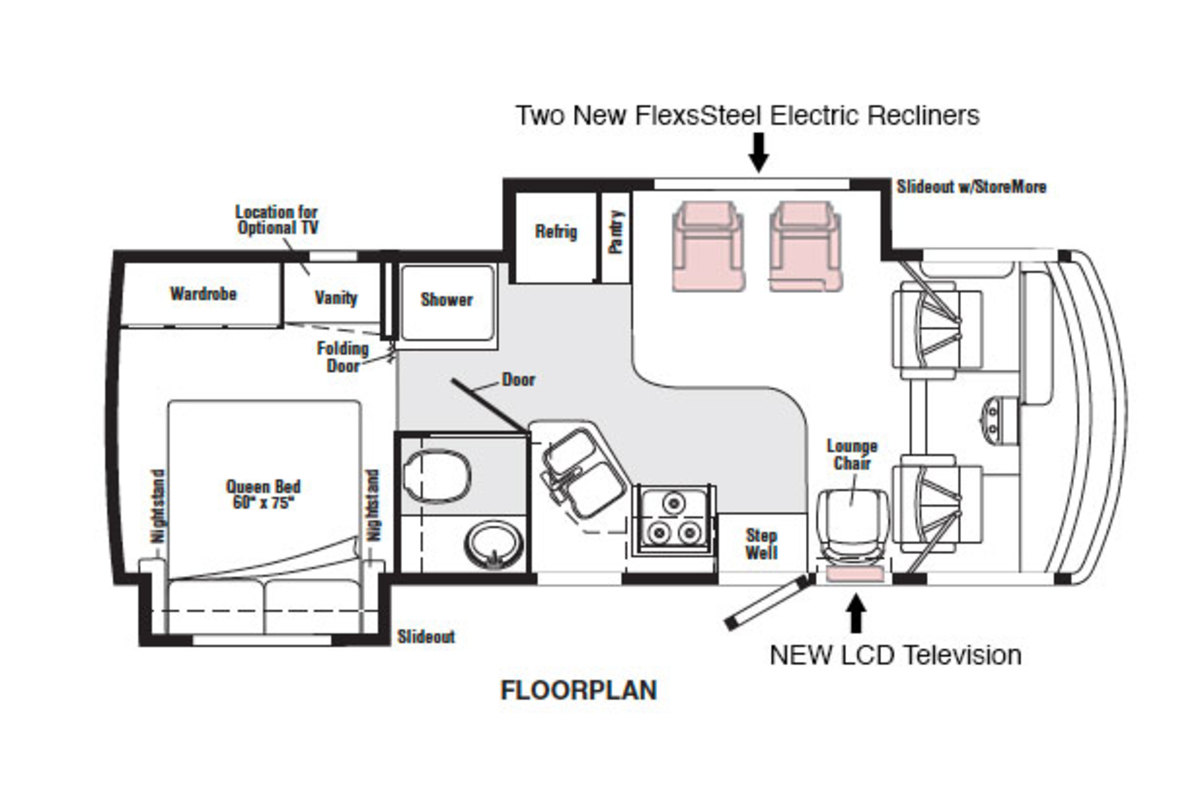 2007 ITASCA SUNOVA 26P in Clearwater, FL