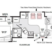 2007 ITASCA SUNOVA 26P in Clearwater, FL